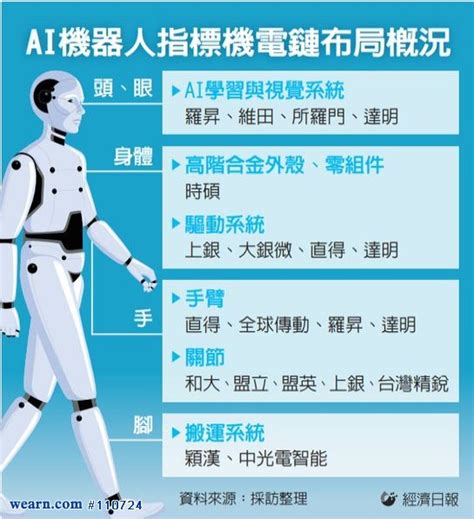 新的周期循環要來了嗎 龍神太子聚財網