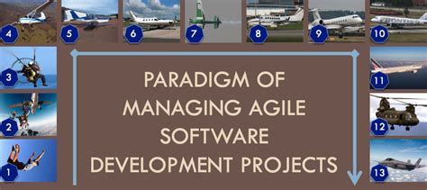 The Paradigm Of Managing An Agile Software Development Project