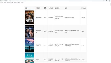 手把手教你用python爬取猫眼电影top100榜 腾讯云开发者社区 腾讯云