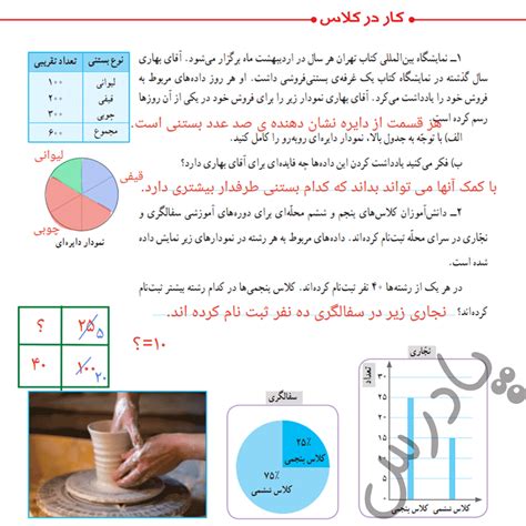 گام به گام فصل هفتم ریاضی پنجم