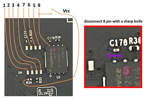 Adding OpenWrt Support For Xiaomi Redmi Router AX S Xiaomi Router AX For Developers