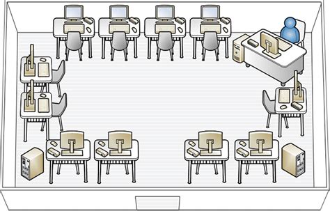 Laboratory Layout Design Software Legocreatorsunshinesurfervan