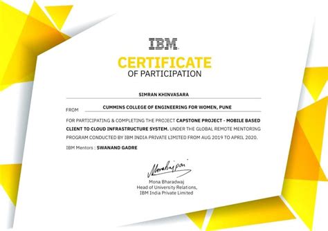 Simran Khinvasara On Linkedin Successful Completion Capstone