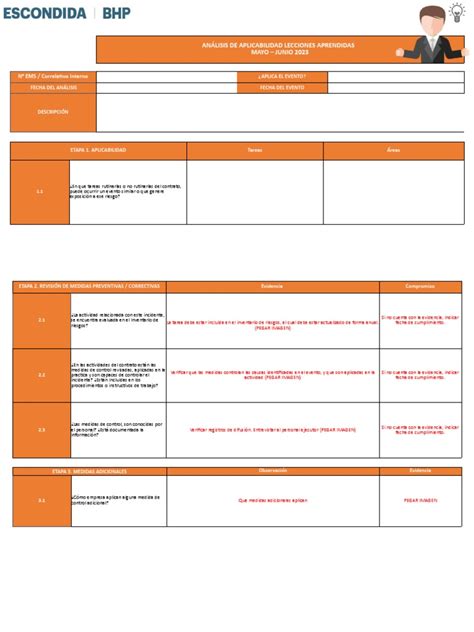 Aplicación De Lecciones Aprendidas Pdf