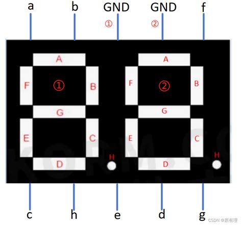 Arduino:带5621as数码管的交通信号灯 知乎 Arduino:带5621as数码管的交通信号灯 知乎