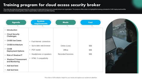 Training Program For Cloud Access Security Broker Casb Cloud Security