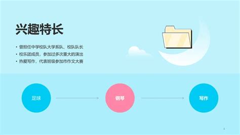 粉色简约渐变个人简历竞聘述职ppt Ppt模板下载