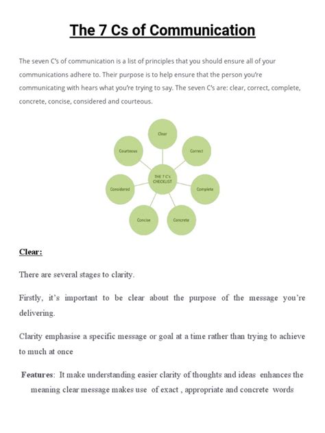 The 7 Cs Of Communication Pdf Communication Information