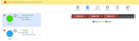 Remove Inactive Volumes To Use The Disk Disk 123 2022 Netgear