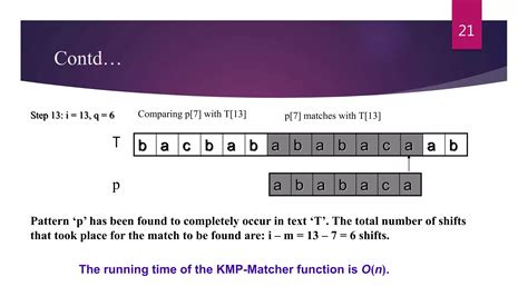 Knuth Morris Pratt String Matching Algo Pptx