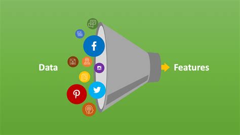 Data Collection And Feature Extraction For Machine Learning