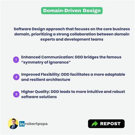 Robert Popa On Linkedin Ddd Domaindrivendesign Softwaredesign