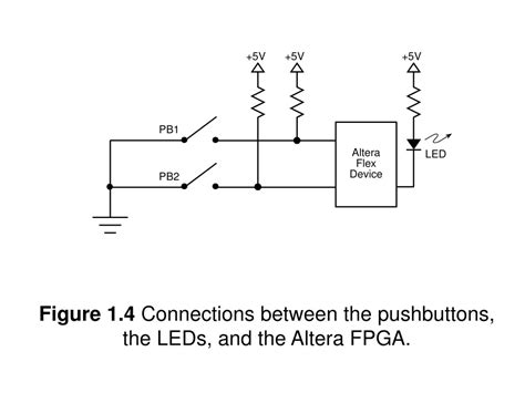 ppt figure 1 1 the altera up 3 fpga development board powerpoint