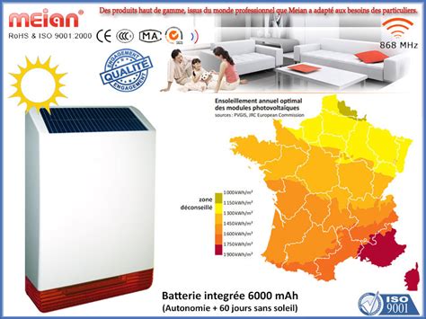 Alarme Maison Extérieure Solaire Ventana Blog
