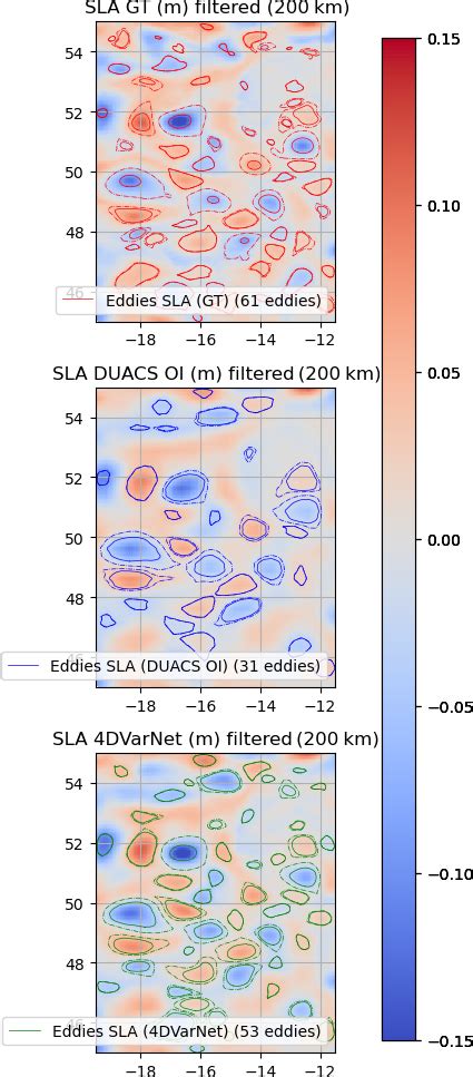 GMD DVarNet SSH End To End Learning Of Variational Interpolation Schemes For Nadir And Wide