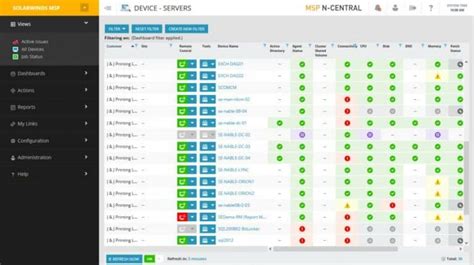 8 Best Linux Network Monitoring Tools For 2021 Paid And Free