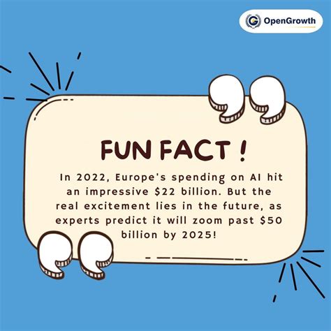 Opengrowth On Linkedin Ai Startup Funfact Business