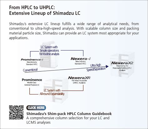 Fundamentals Of Lc Ms And Lcms Shimadzu Shimadzu Corporation
