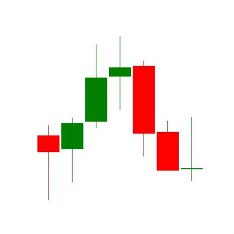 Candlestick Pattern Recognition Object Detection Dataset V2 2024 02