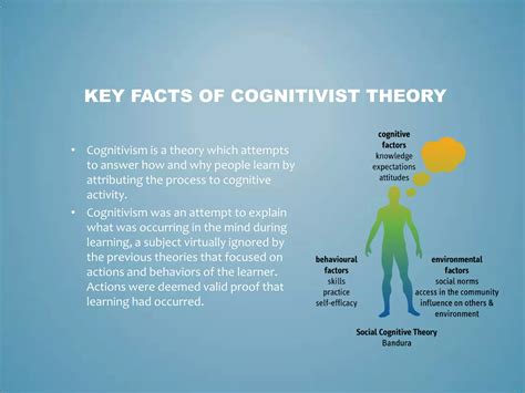 Cognitive Theory Group 3 Ppt
