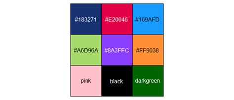 Custom Ggplot2 Theme For The Office Of The Auditor General Of Norway • Rrplot