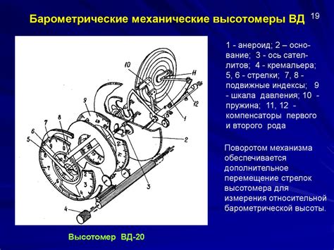 Барометрические высотомеры: механические (ВД, ВМ, ВБМ ...