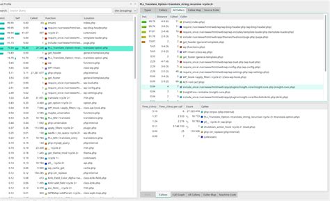 Super Slowdown Of The Site · Issue 916 · Polylangpolylang · Github