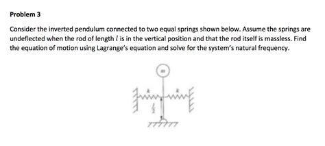 Solved Problem 3 Consider The Inverted Pendulum Connected To