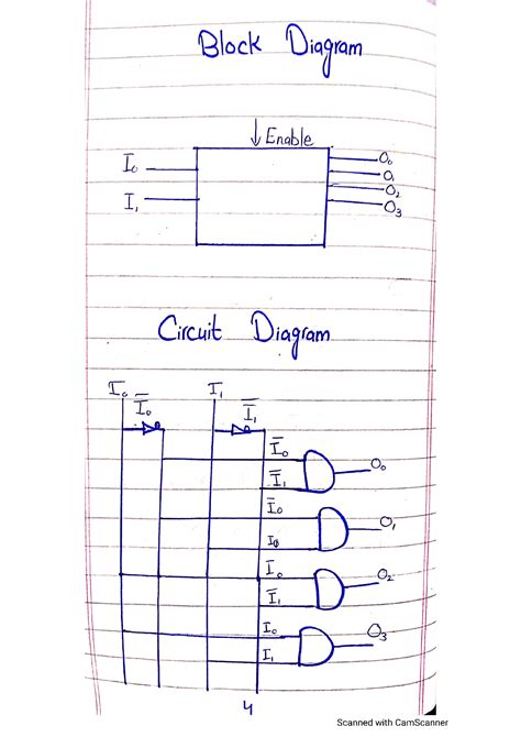 SOLUTION Decoder Encoder And Comparator Bs It 2nd Semester Reader