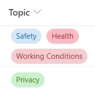 SharePoint List Formatting Choice Field Overflow SharePoint Stack