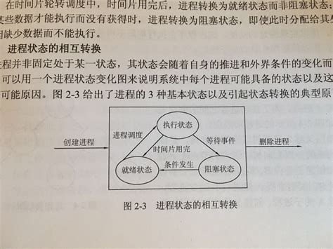 Pv信号量与死锁资源量的s0是什么意思 Csdn博客