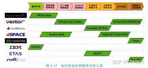 TCU 知乎