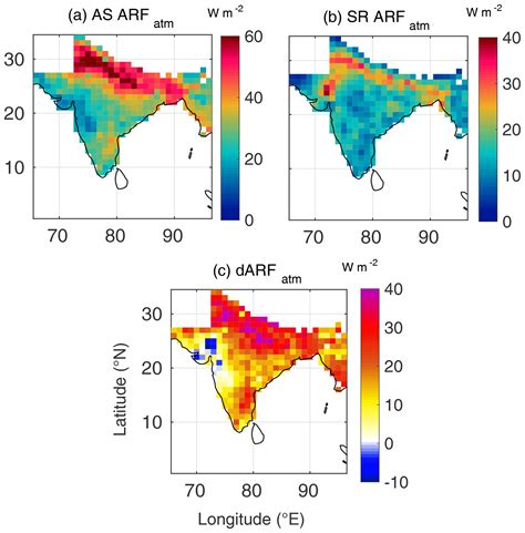 Acp Assessment Of Regional Aerosol Radiative Effects Under The Swaami Campaign Part 2 Clear