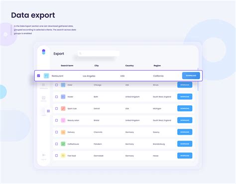 Dashboard For Web Scraping Tool Behance