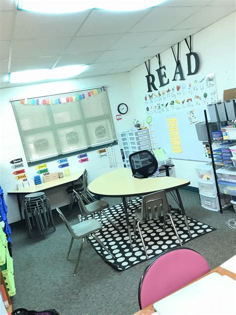 Literacy Rich Classroom A Print Rich Environment Checklist Literacy Classroom Literacy