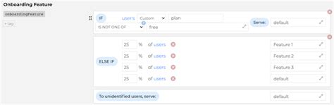 User Segmentation With Amplitude And Configcat Configcat Blog
