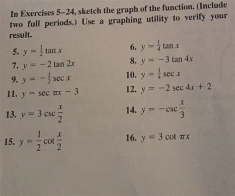 Solved In Exercises Sketch The Graph Of The Function Chegg