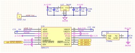 Ads1271 读数不稳定，怎么解决？ 微波eda网