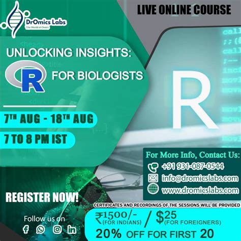 Dromics Labs Private Limited On Linkedin R Dataanalysis