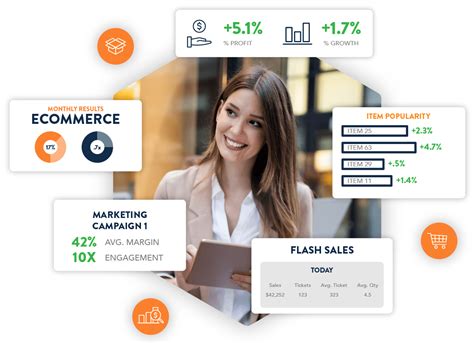 Rapid Point Of Sale Best Pos System Advanced Solution