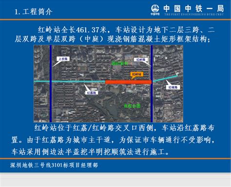 地铁车站半盖明挖顺筑法施工技术培训 53p免费下载 道路工程 土木工程网