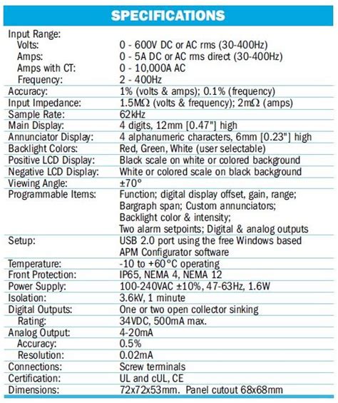 Trumeter Apm Multi Input Panel Meter Weschler Instruments