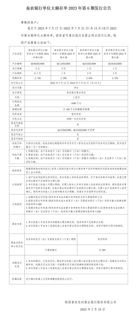 秦农银行单位大额存单2023年第6期发行公告 陕西秦农农村商业银行股份有限公司