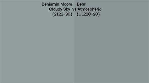 Benjamin Moore Cloudy Sky 2122 30 Vs Behr Atmospheric Ul220 20 Side