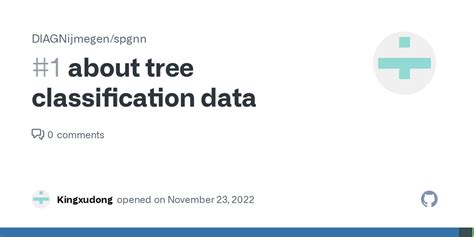About Tree Classification Data · Issue 1 · Diagnijmegenspgnn · Github