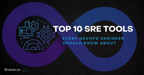 Brokee On Linkedin Devops Sre Toptools Prometheus Kubernetes