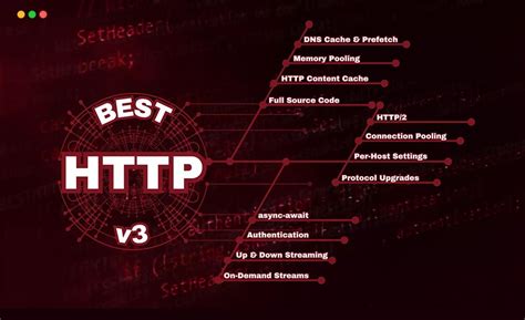 unity插件 虚拟网页浏览器 3d webview for windows and macos web browser cgalpha