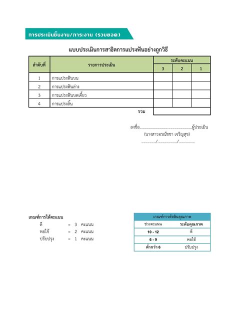 แผนการสอน วิชาสุขศึกษาและพลศึกษา ชั้นประถมศึกษาปีที่ 3 ภาคเรียนที่ 2 A Maynoy หน้าหนังสือ 22