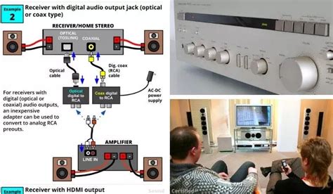 How To Connect A Subwoofer To A Receiver Without Subwoofer Outputs Artofit