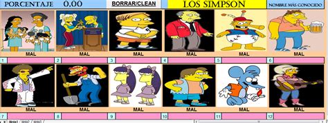 Personajes De Los Simpson